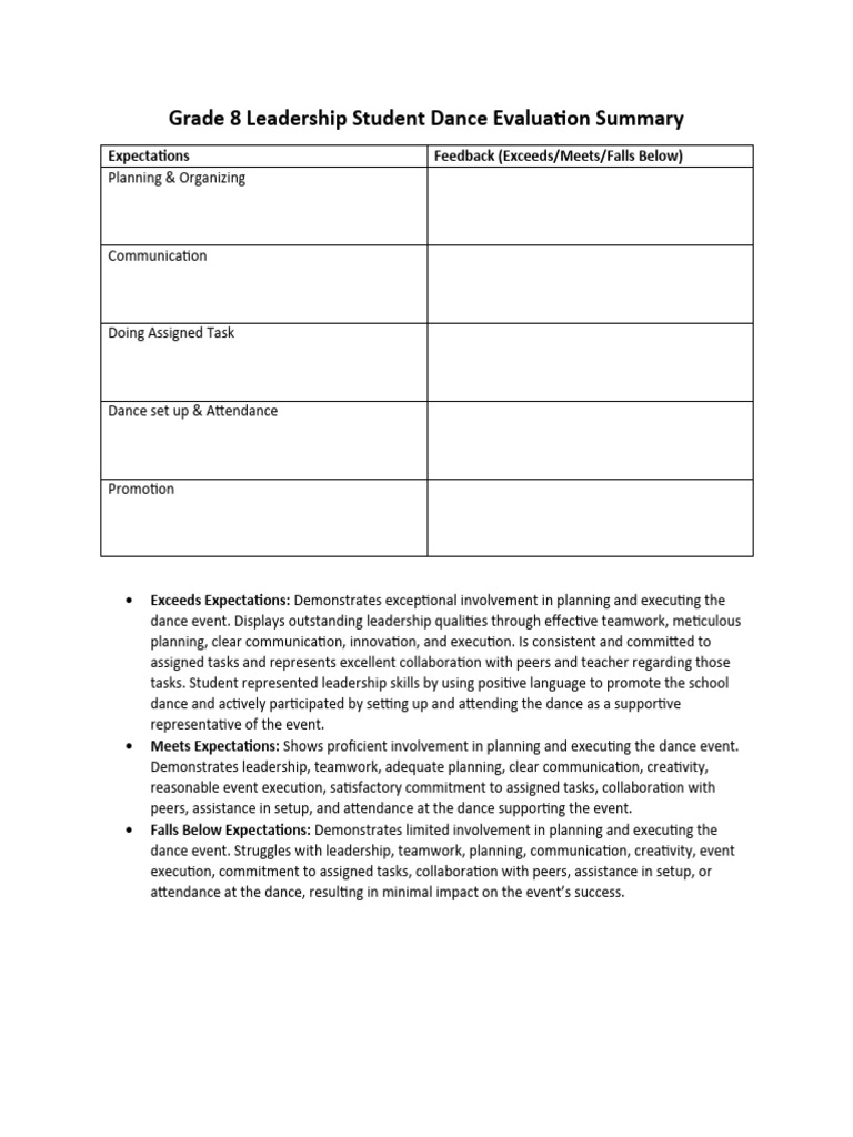 Dance Unit Rubric | PDF