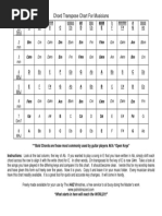 Male Female Key Change Chart | PDF