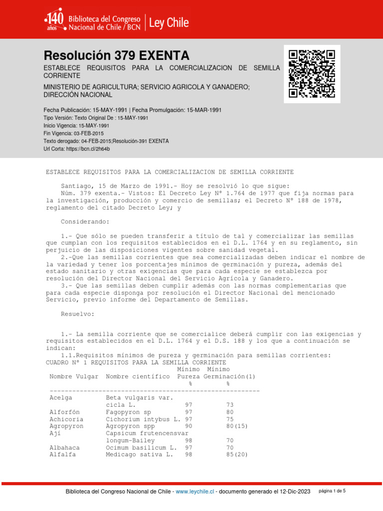 Res 379 Exenta - 15 May 1991 | PDF | Plantas | Cultivos