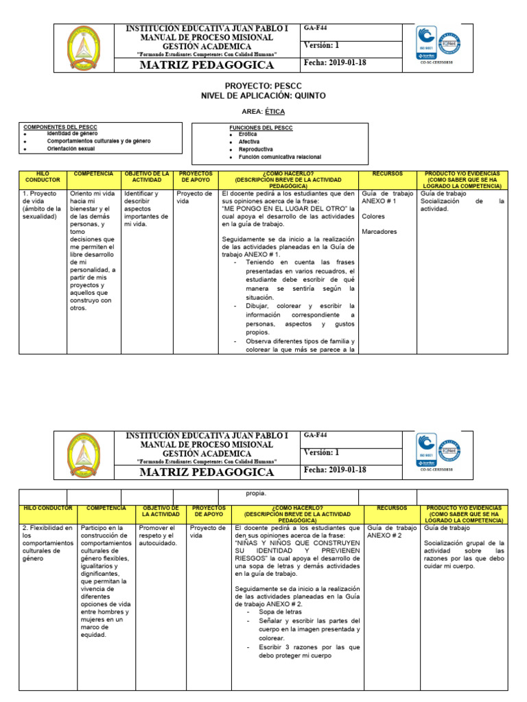 Matrices 5 Ética | PDF | Socialización