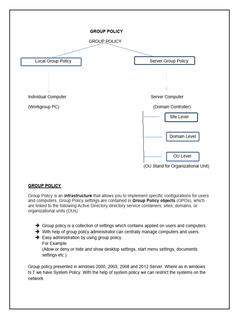 6 GROUP POLICY and Organization Units | PDF | Group Policy | Active ...