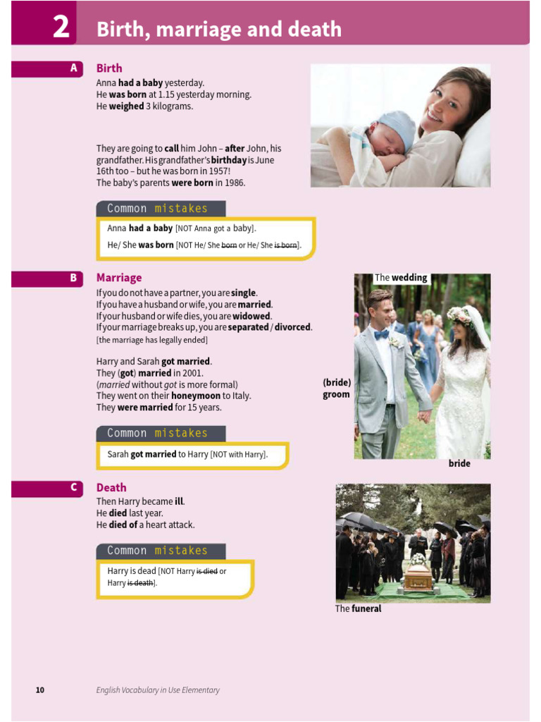 Pink Unit 2 | PDF | Marriage | Wife