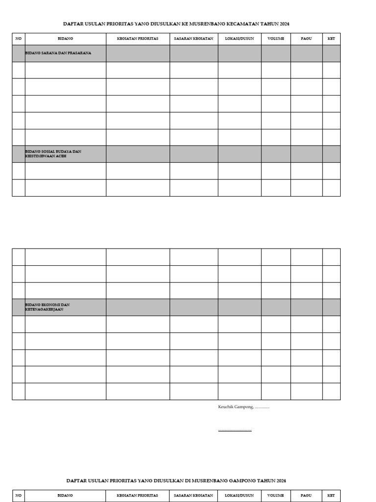 Form Usulan Musrenbang 2024 | PDF
