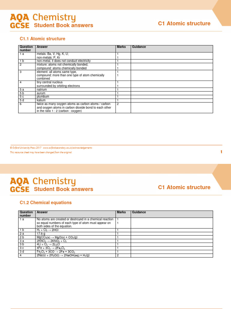 AQA GCSE Chem Combined End of Topic C1 | PDF | Atomic Nucleus | Atoms