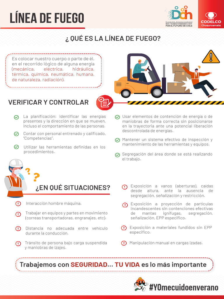 15.-Afiche Linea Fuego | PDF