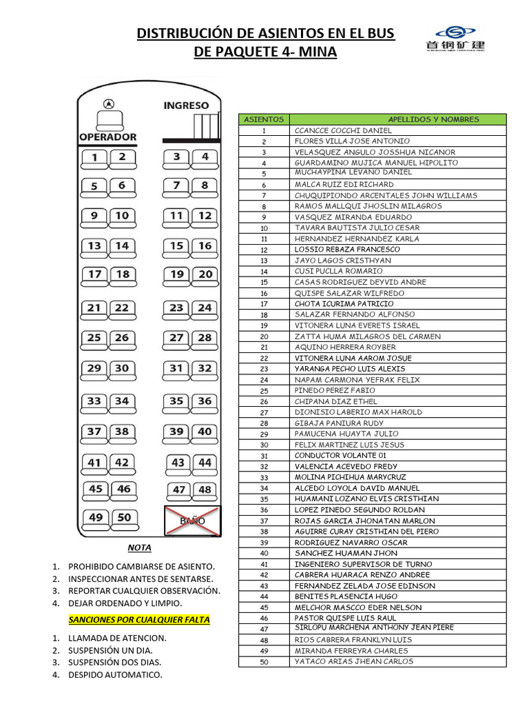 Distribucion de Asientos Del Bus de Paquete 4 | PDF