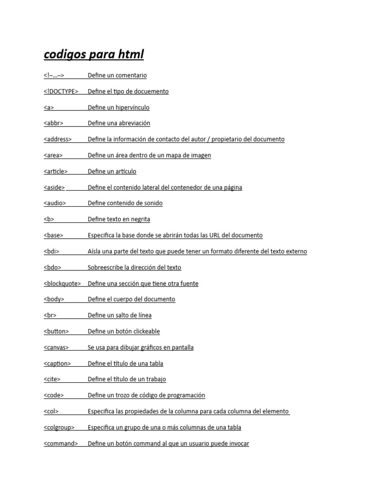 Codigos HTML | PDF | HTML | Hipervínculo