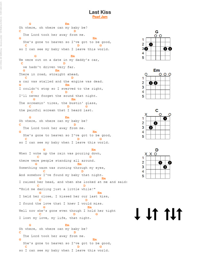 Pearl Jam "Last Kiss" Lyrics & Chords | PDF