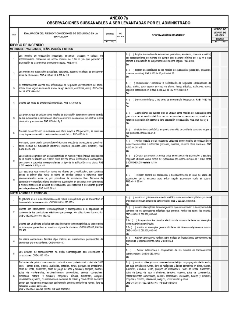 Anexo 7a Informe de ITSE Previa | PDF | Hormigón | Corrosión