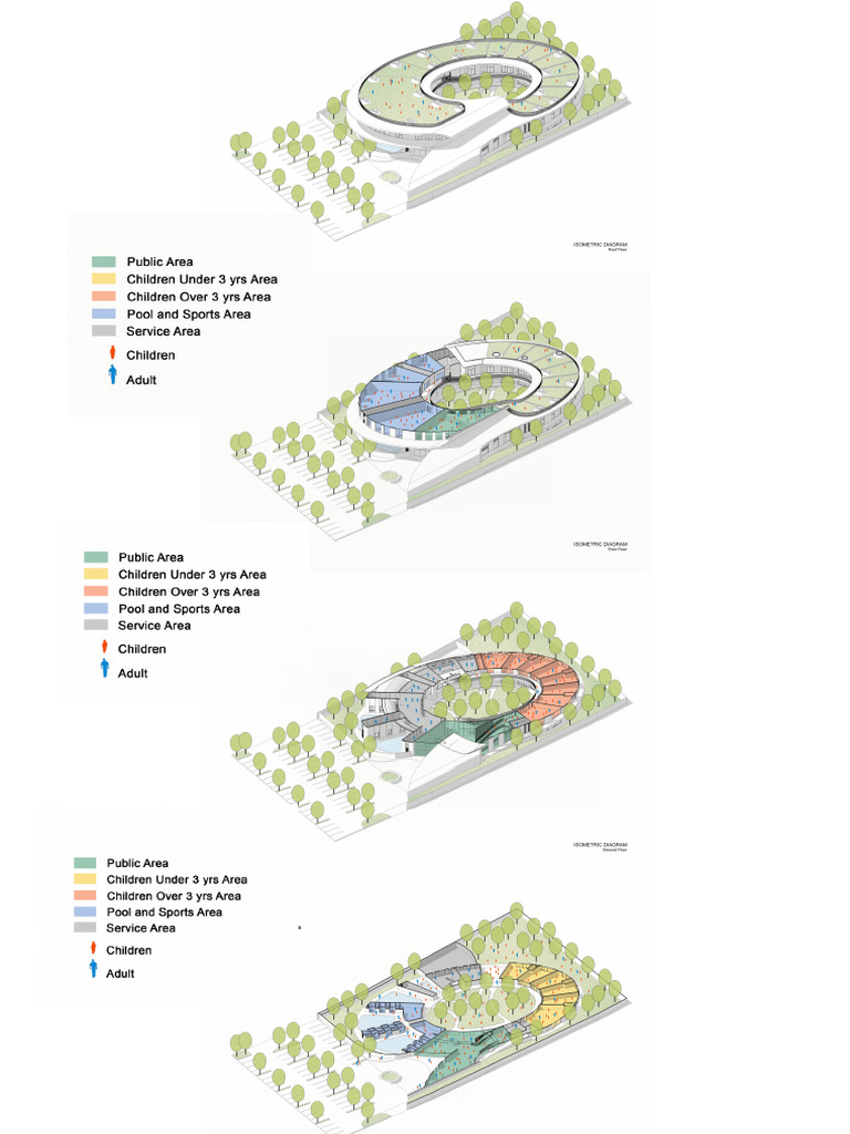 Axonometric View Fuji Kindergarten | PDF