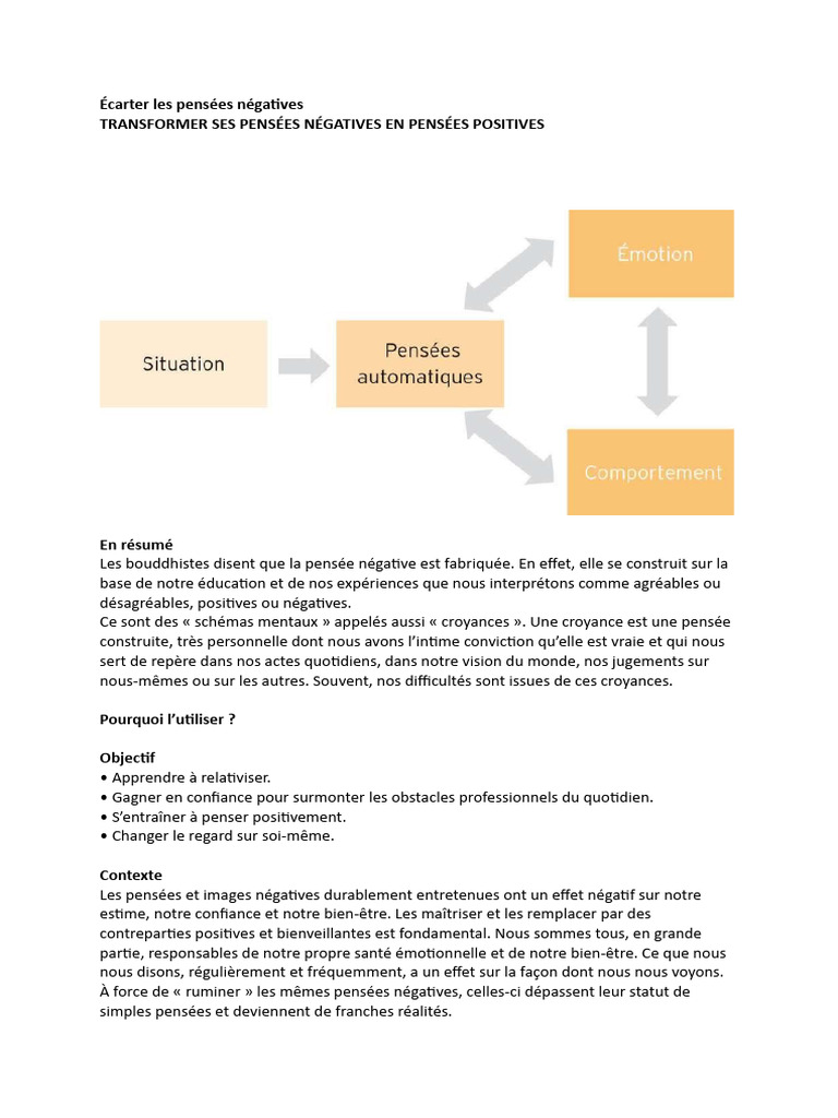 Vaincre les pensées négatives efficacement | PDF | Conscience | Psychologie