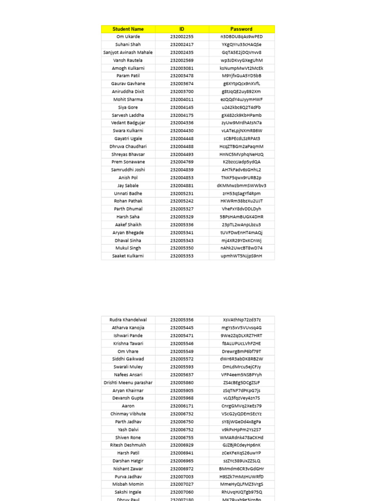 Student Details - Sheet1 | PDF