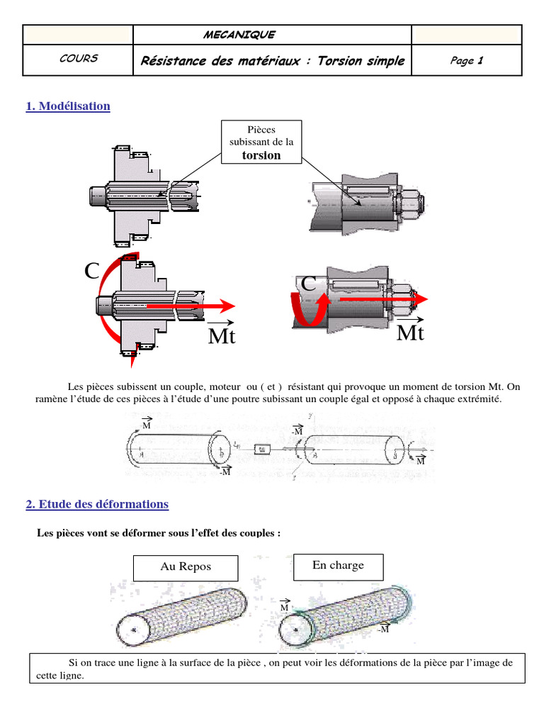 Mécanique - Torsion Simple Terminale | PDF | Résistance des matériaux ...