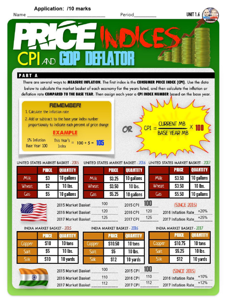 Assignment - Price Indices - CPI and GDP Deflator | PDF