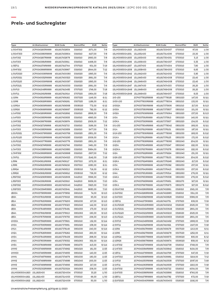 2CPC000001C0101 Rev E Catalogue For Panel Builders Chap 13 Index DE ...