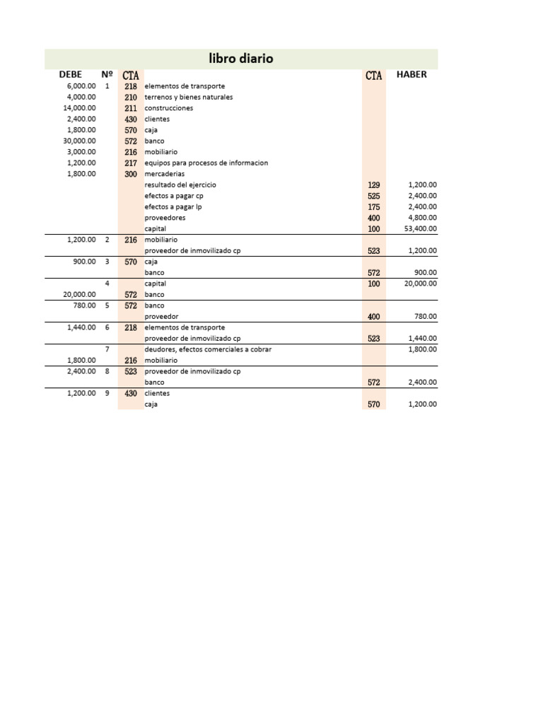 Plantilla Gregorio Ejer 11 | PDF