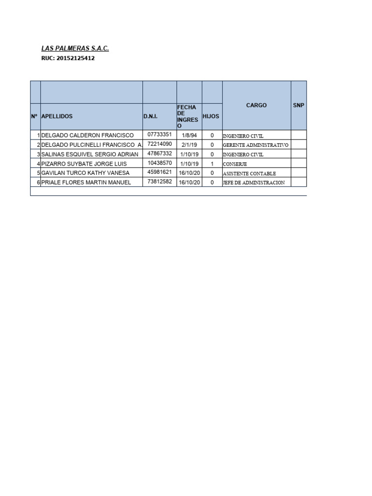 EJEMPLO DE PLANILLA-clase | PDF