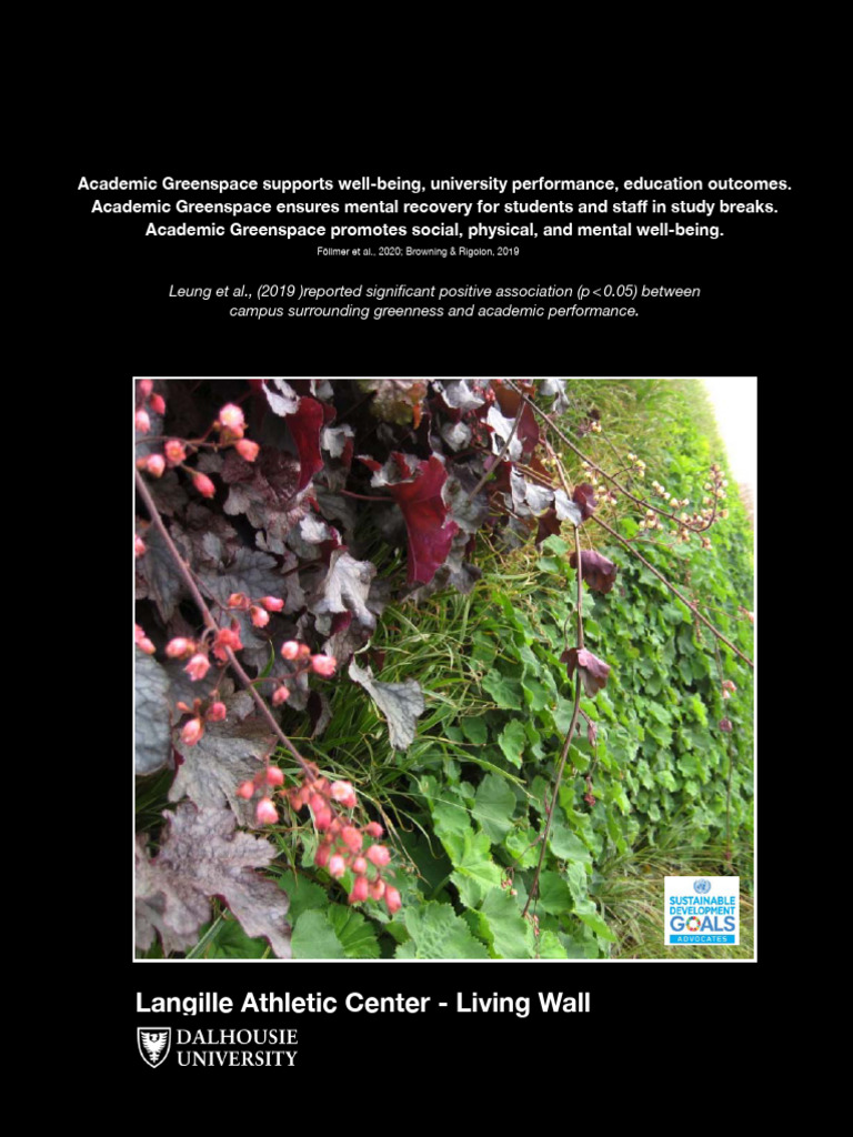 Living Wall PROJECT Info | PDF | Psychology