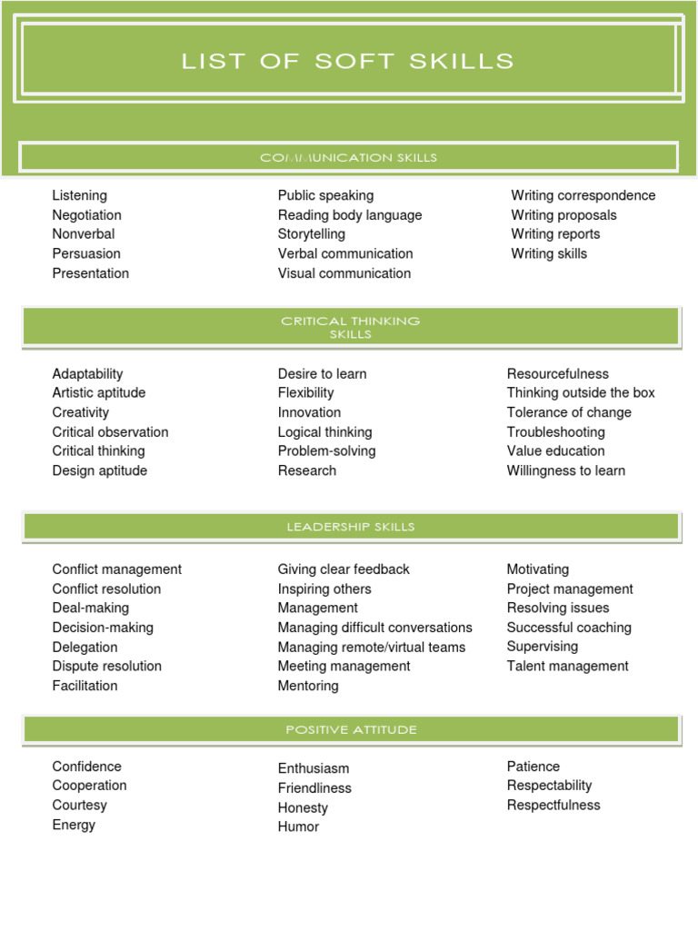 Soft Skills | PDF | Skill | Critical Thinking