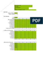Usali 12 Overview | PDF | Expense | Waste