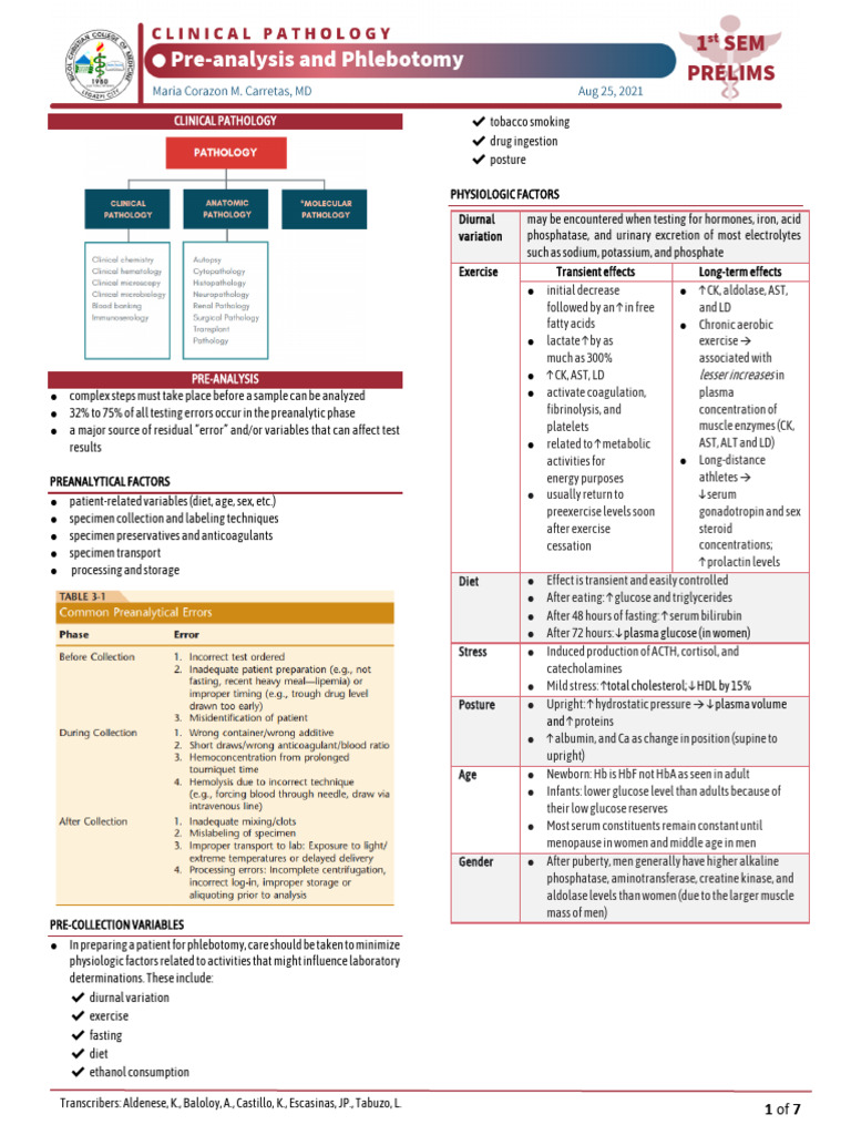 Clinical Pathology - Pre-Analysis - Phlebotomy (Dr. Carretas) | PDF | Blood Plasma ...