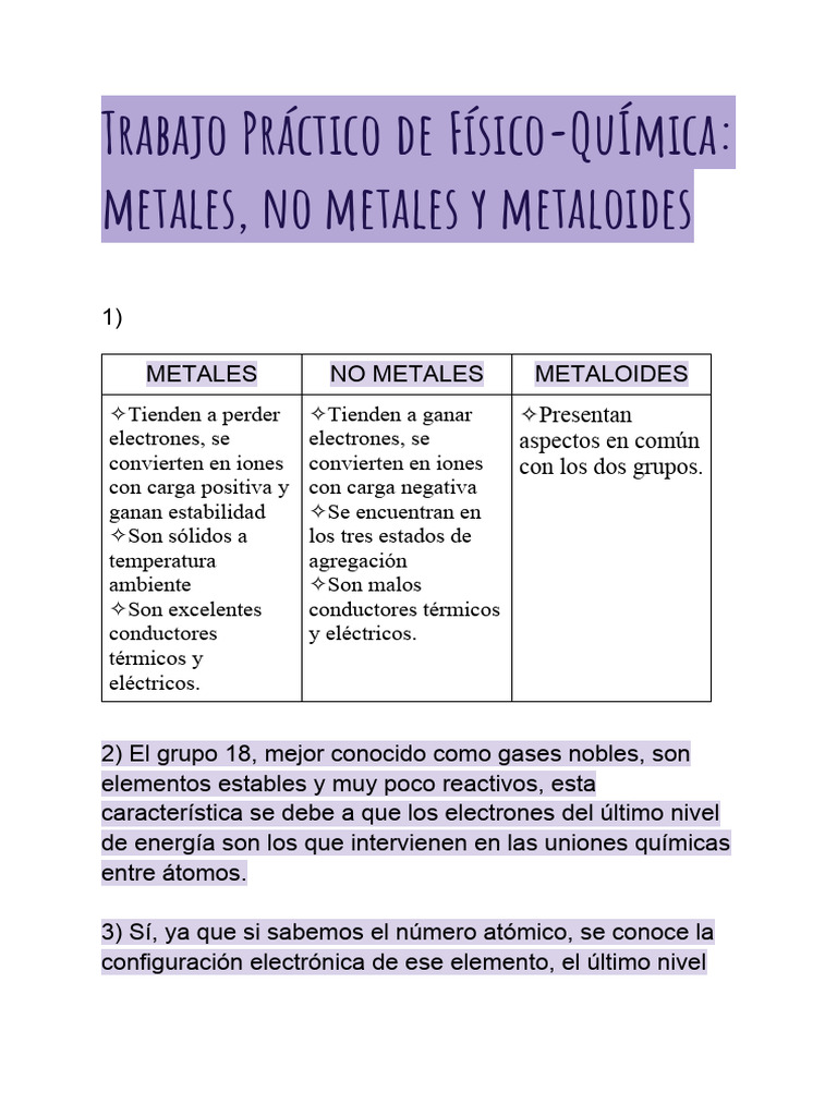 Metales, No Metales y Metaloides: Comparativa | PDF | Elementos ...