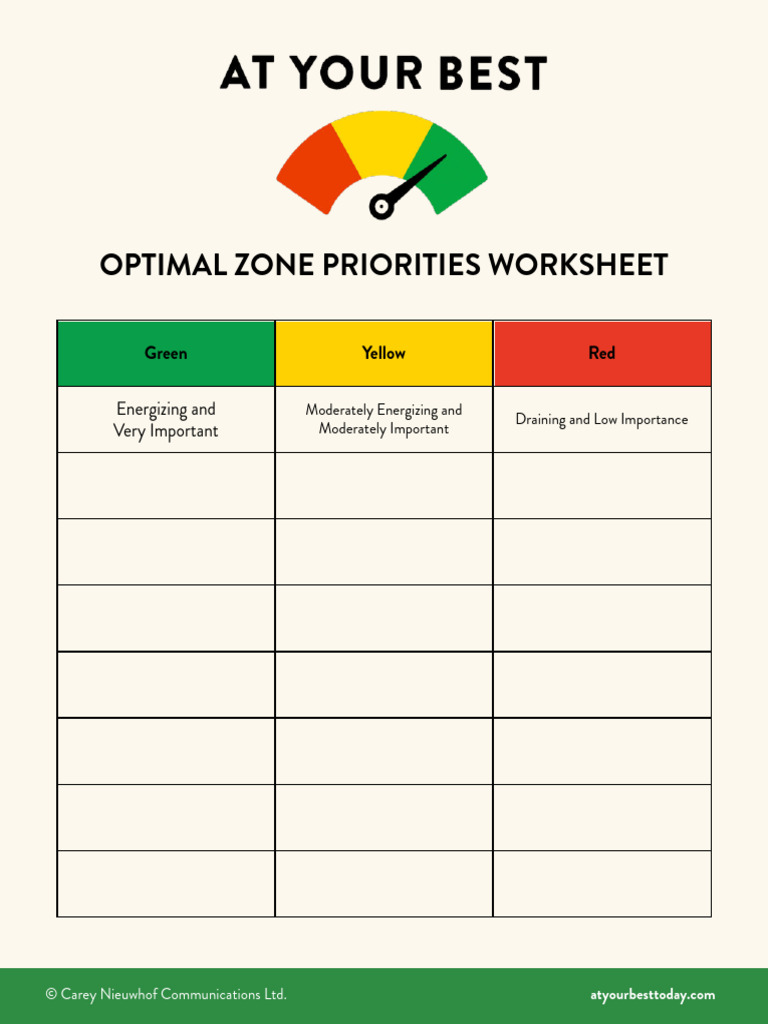 Downloadable Resource 1 Optimal Zone Priorities Worksheet Pdf