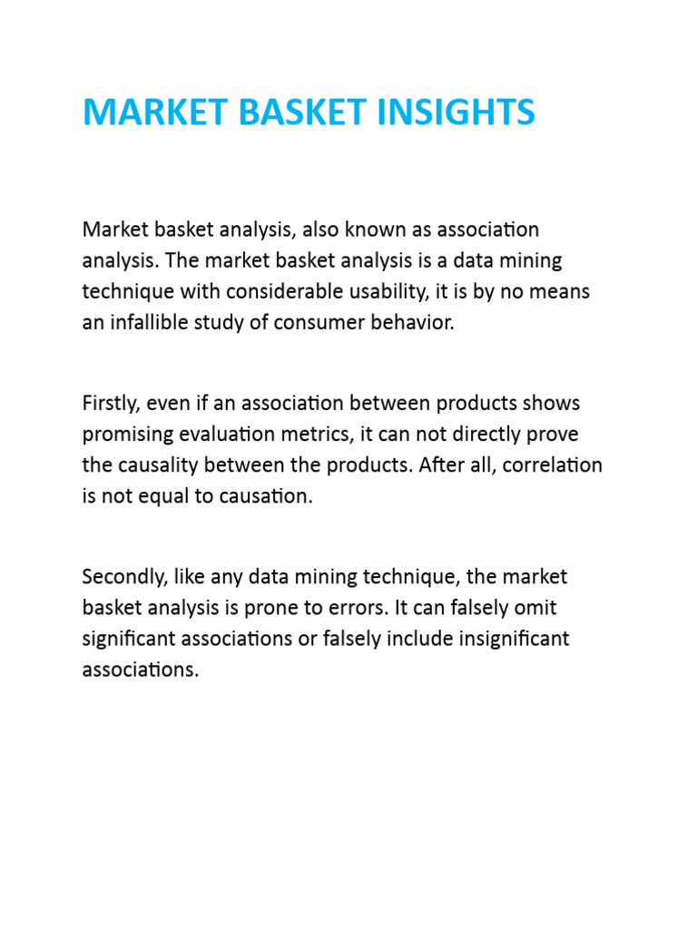 Market Basket Insights | PDF | Marketing | Applied Mathematics