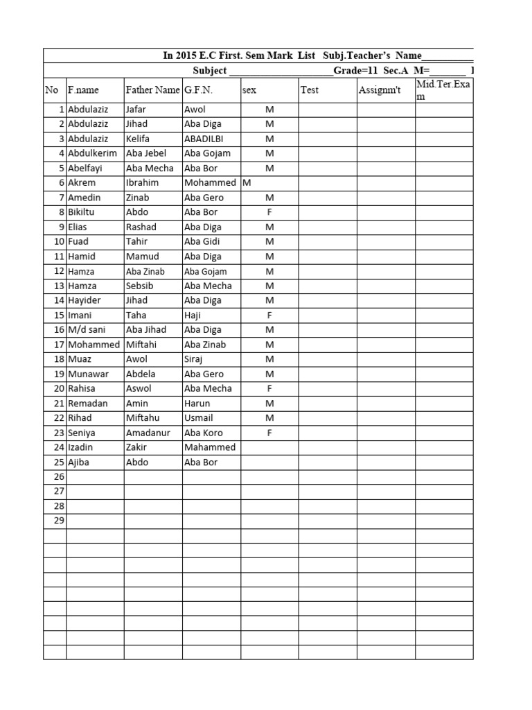 In 2015 E.C Fir | PDF