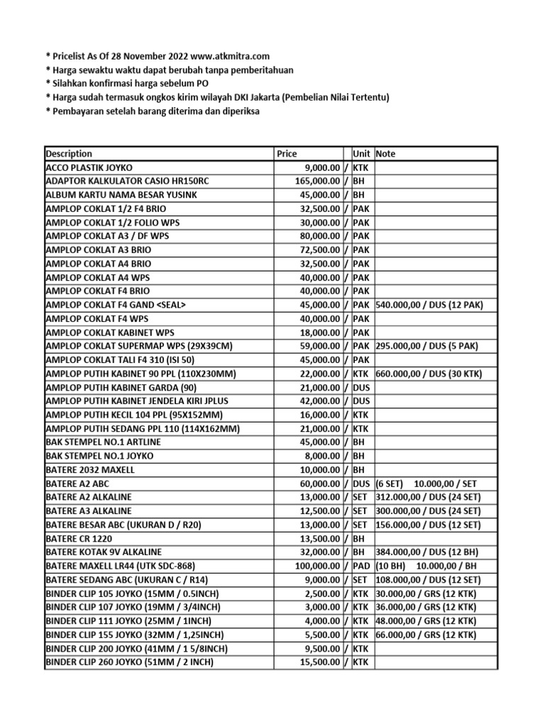 Daftar Harga | PDF | Computer Data Storage | Computer Hardware