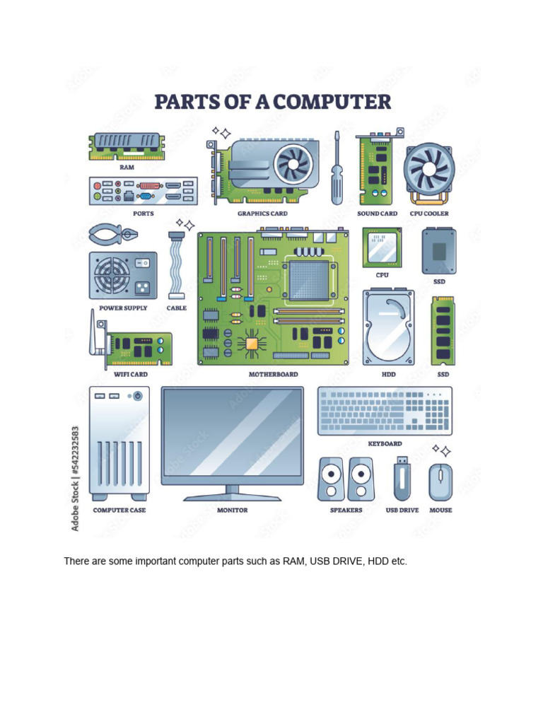 PC Parts | PDF