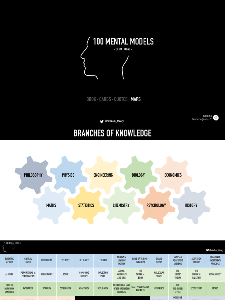 100 Mental Models - Maps | PDF | Fallacy | Chemistry