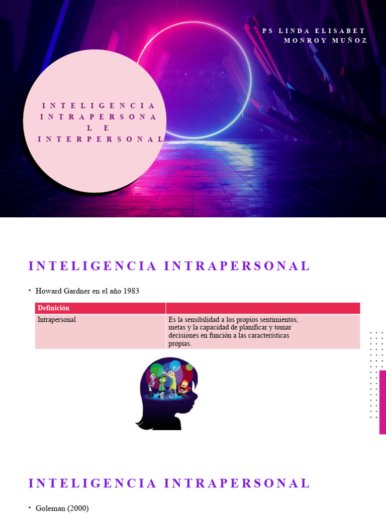 Inteligencia Intrapersonal e Interpersonal | Descargar gratis PDF ...