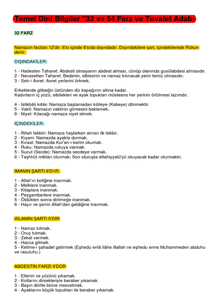 32 Farz Ve 54 Farz | PDF