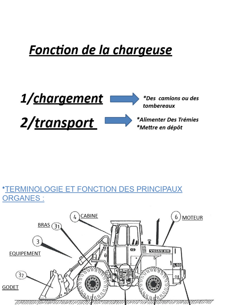 Chargeur Presmentation Du Chargeuse | PDF | Chargeur sur pneus ...