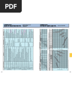 Fabrication - Steel Scope of Work | PDF | Structural Steel | Metal ...