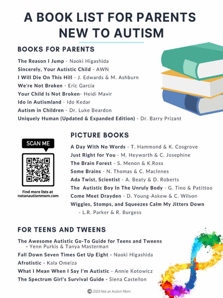 Printable Book List For New Parents Updated 8.5.23!3!2 | PDF