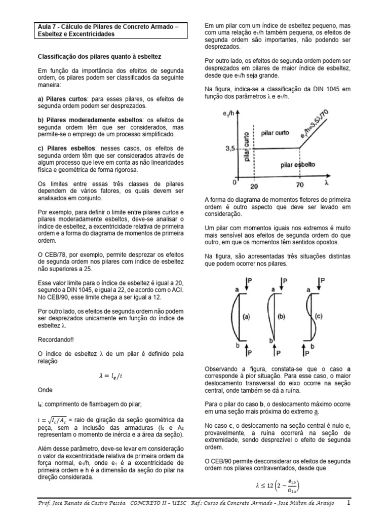 Cálculo de Pilares de Concreto: Esbeltez e Excentricidades | PDF ...