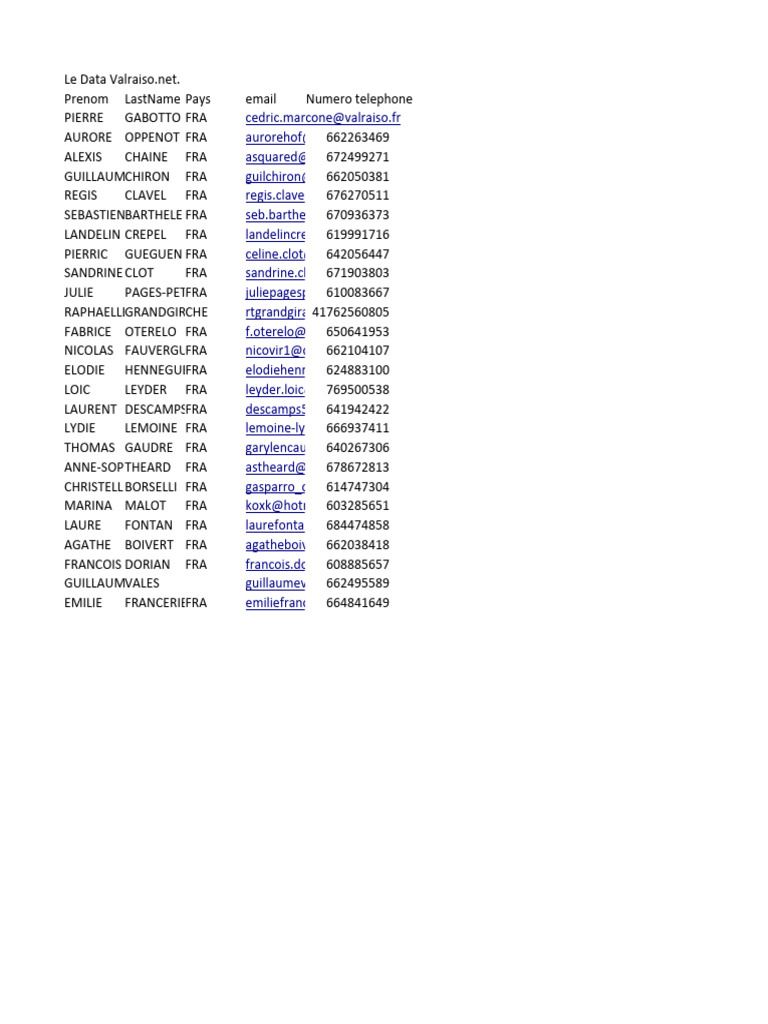 Netherland Sample | PDF
