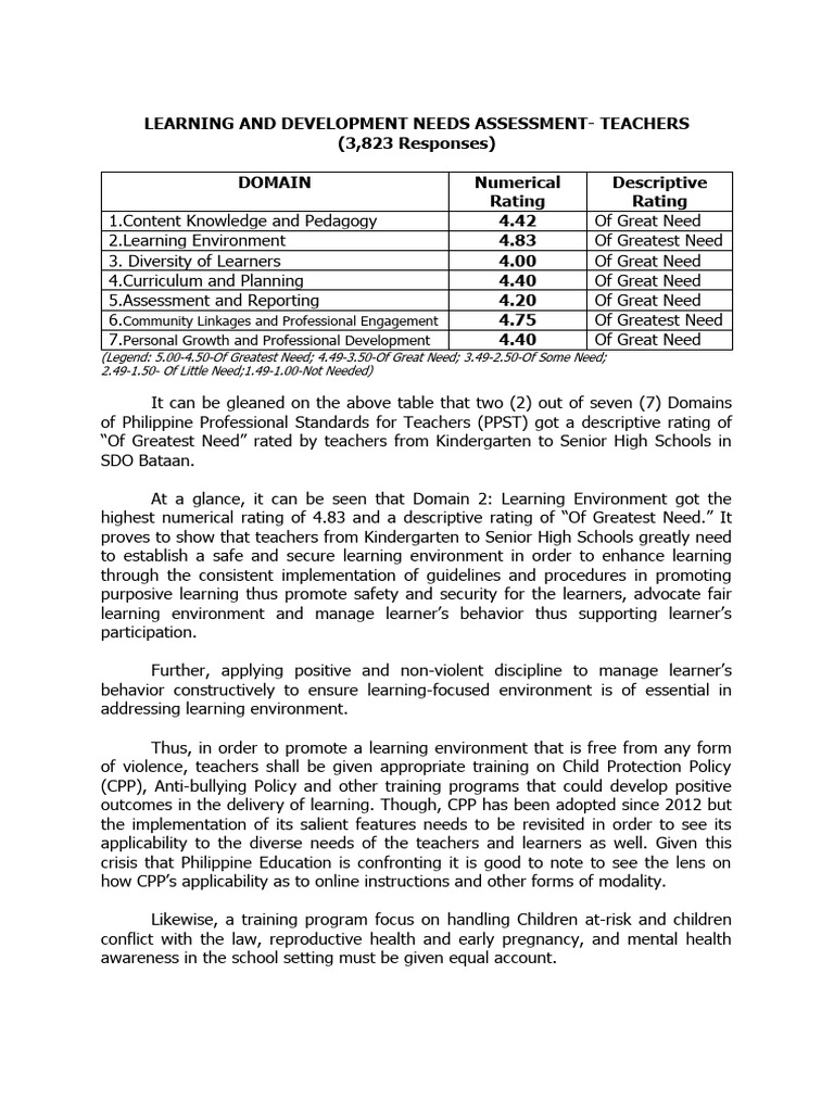LDNA Teachers | PDF | Teachers | Learning