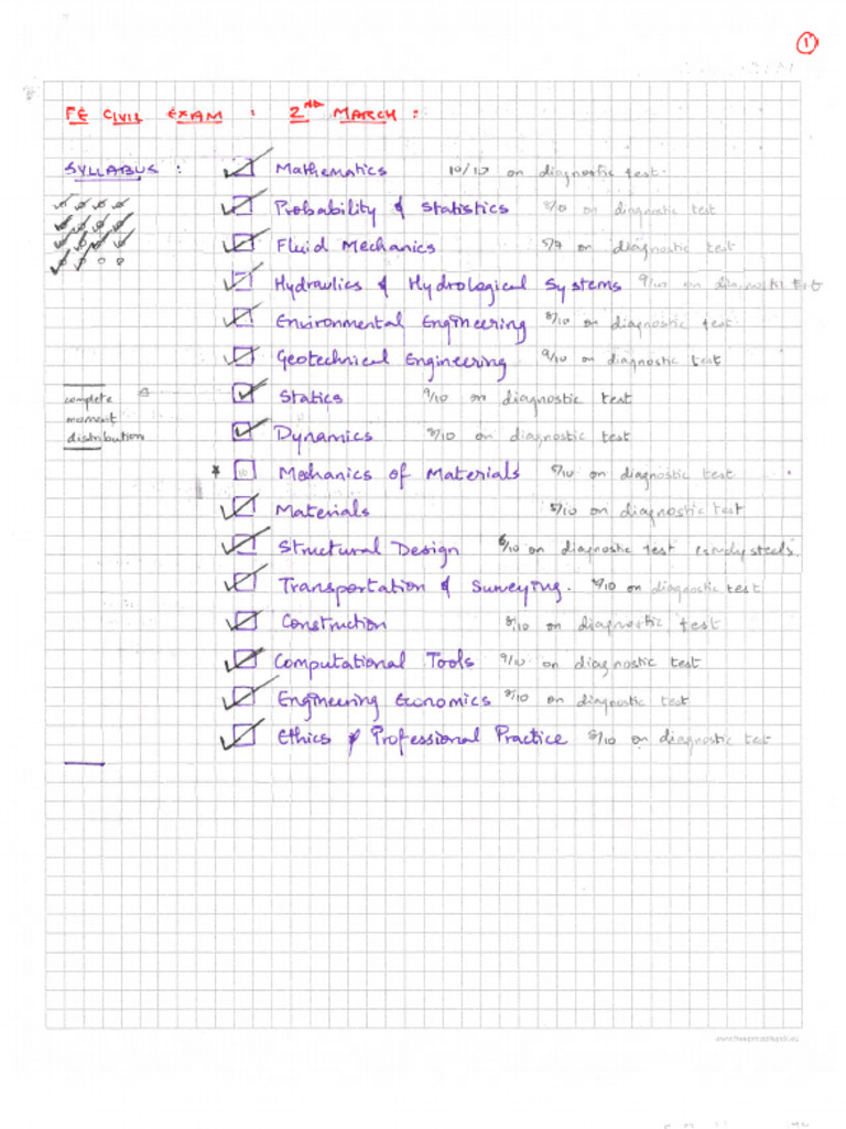 FE Civil Scanned Notes | PDF