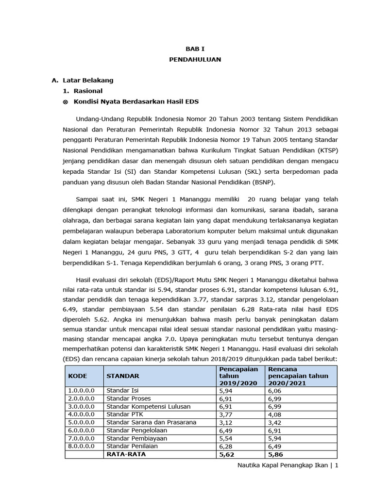 Dokumen 1 Nkpi | PDF