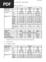 VW Gearbox Ratios | PDF | Transmission (Mechanics) | Vehicles