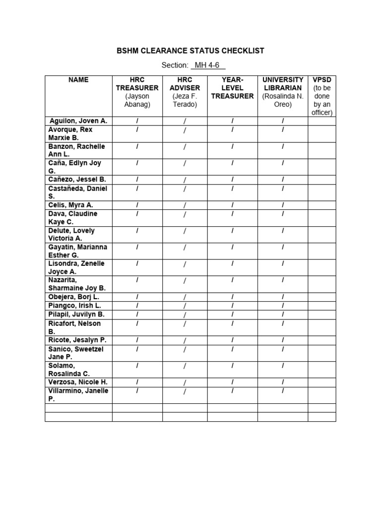 MH 4-6 - Checklist | PDF
