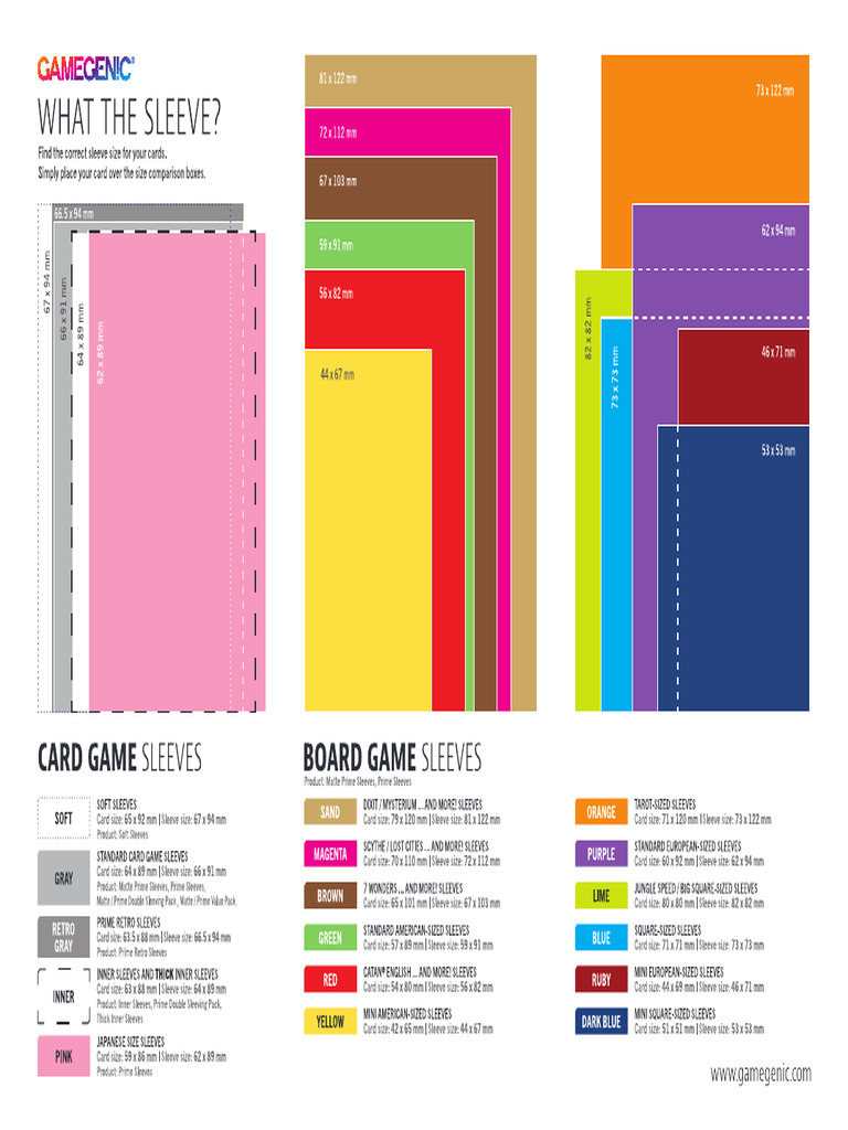 Gamegenic Sleeve Size Guide 2022 | PDF
