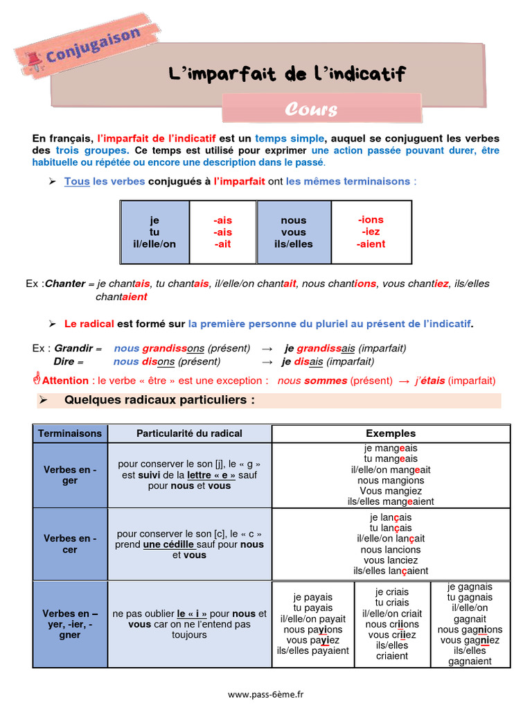 Cours sur l'imparfait de l'indicatif | PDF | Syntaxe | Relations ...