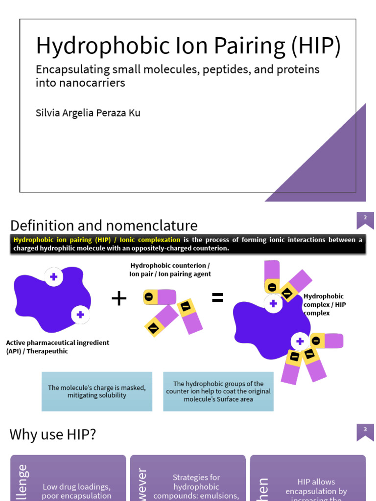 Hydrophobic Ion Pairing Pdf Solubility Solvation