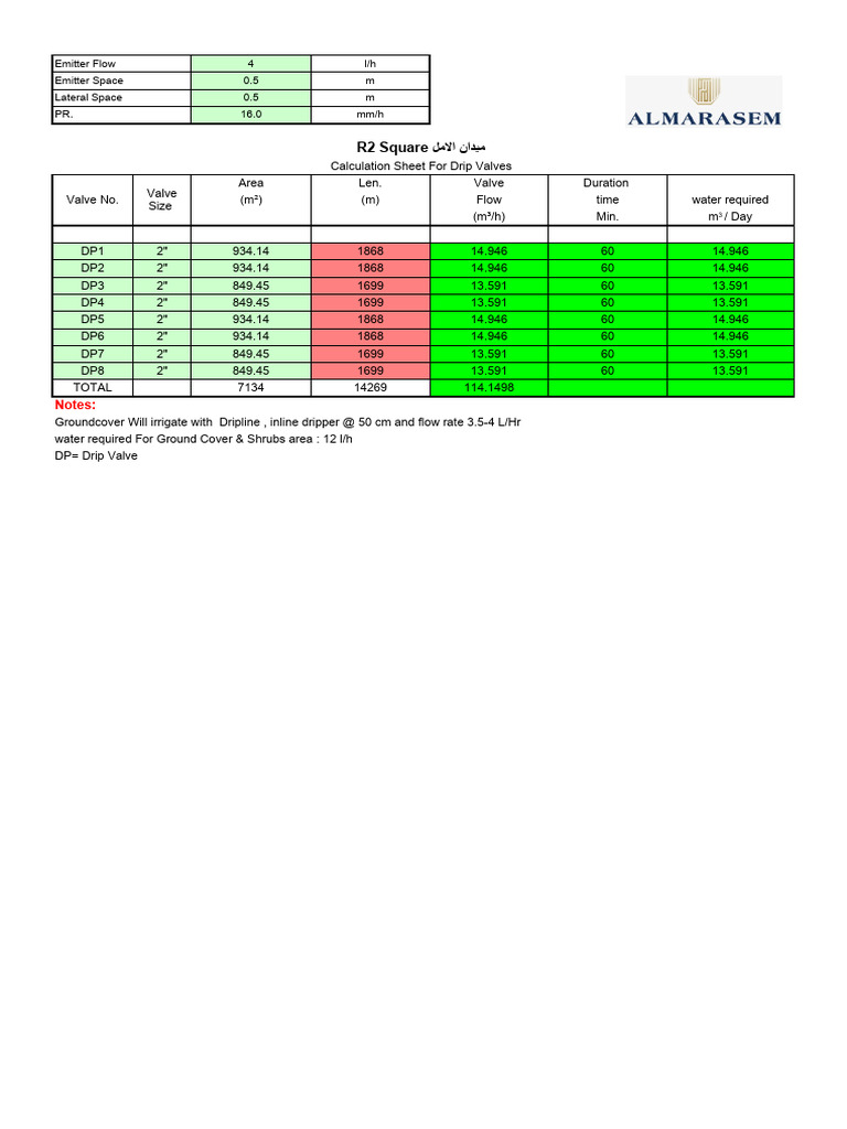 Calculation Sheet For GC | PDF | Water | Transparent Materials