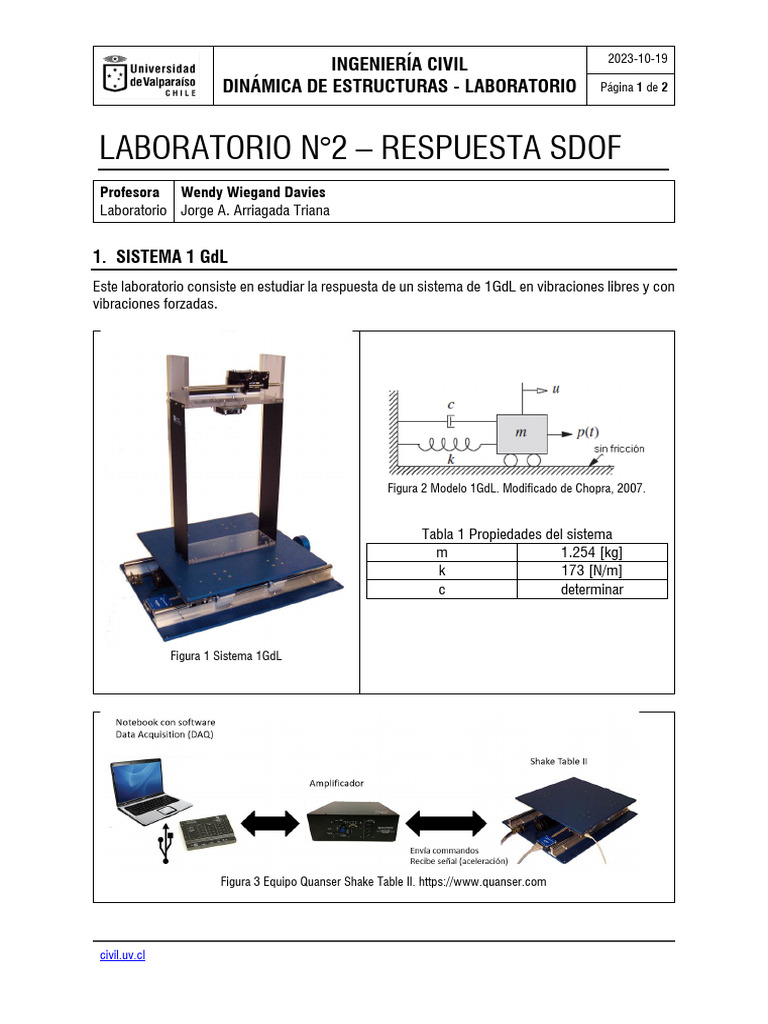 Lab 02 Respuesta Sdof | PDF | Mecánica | Cantidades fisicas