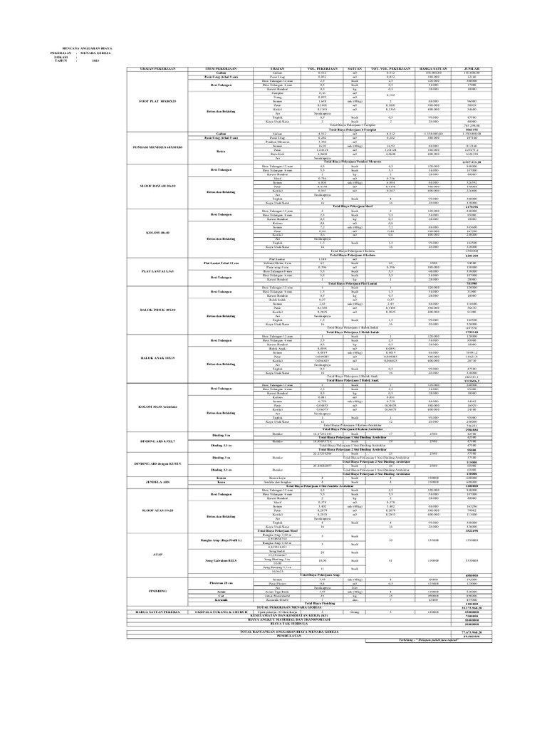 Rab Menara Gereja | PDF
